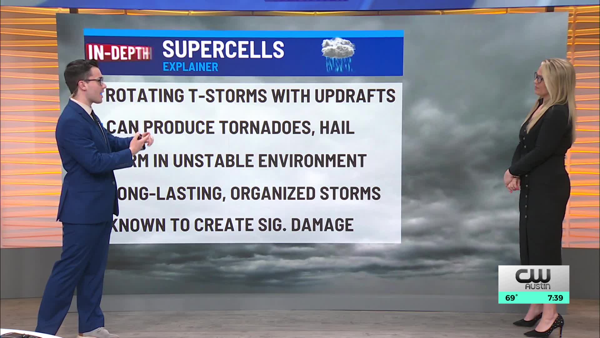 Weather Chat: Understanding the science and power of a supercell – KXAN ...