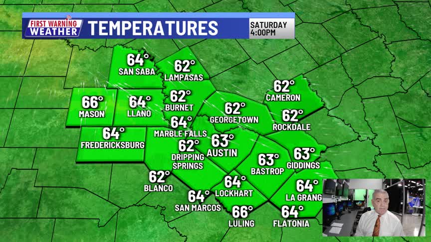 First Warning Weather One-minute Update – KXAN Austin