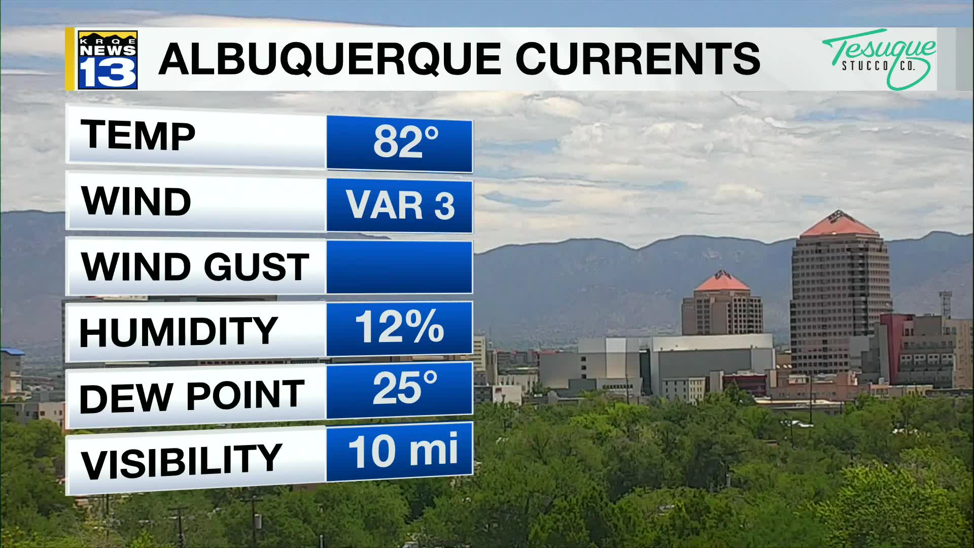 Showers and storms bring flooding concerns this week – KRQE NEWS 13 ...