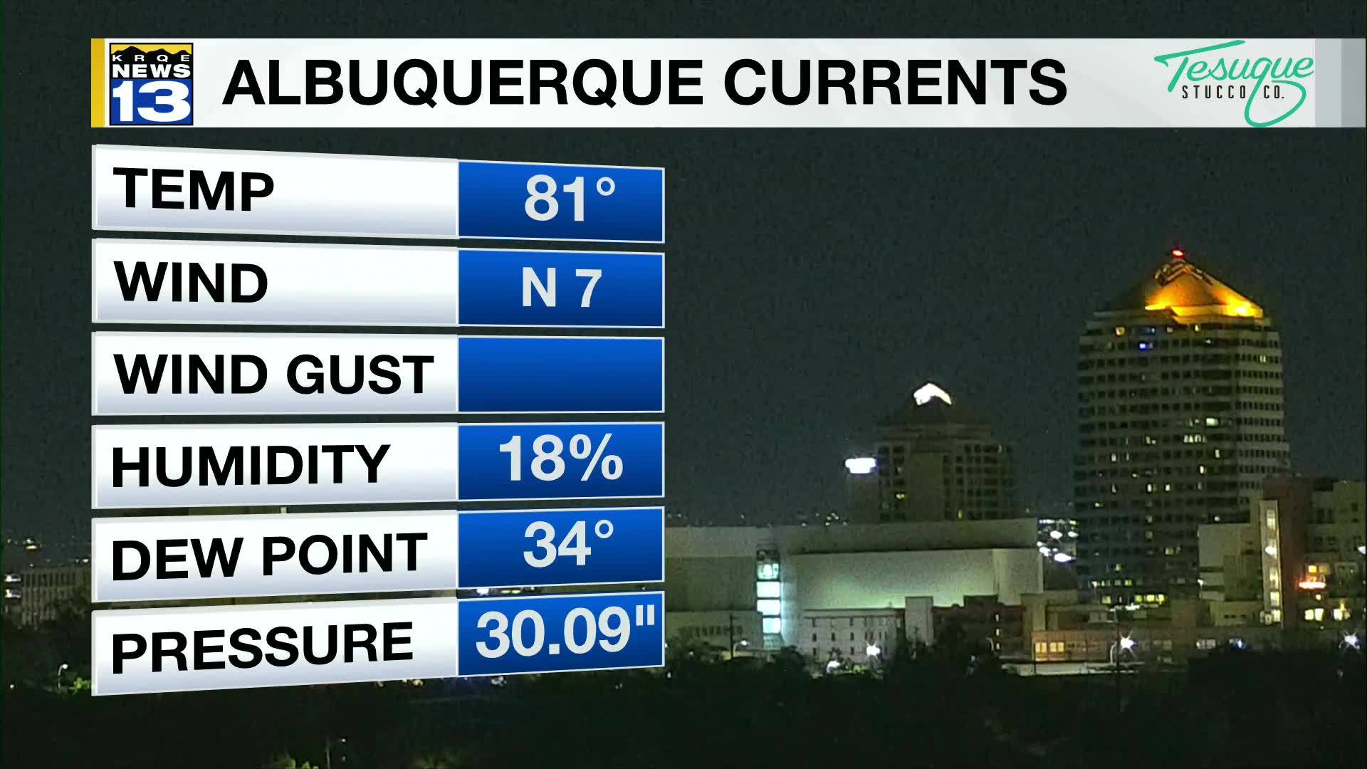 Hot and dry before active weather returns to start workweek – KRQE NEWS ...
