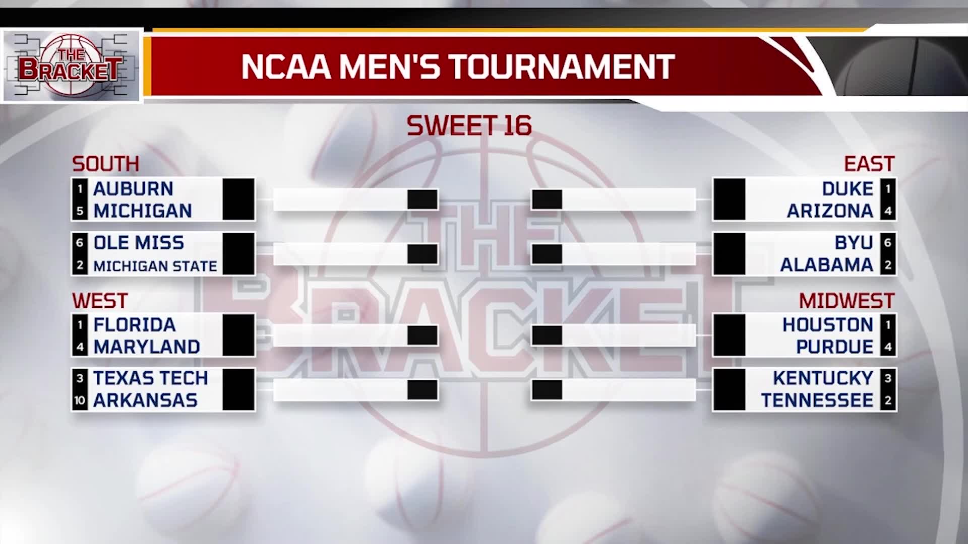 The Bracket (Sweet 16 preview) – KOIN.com