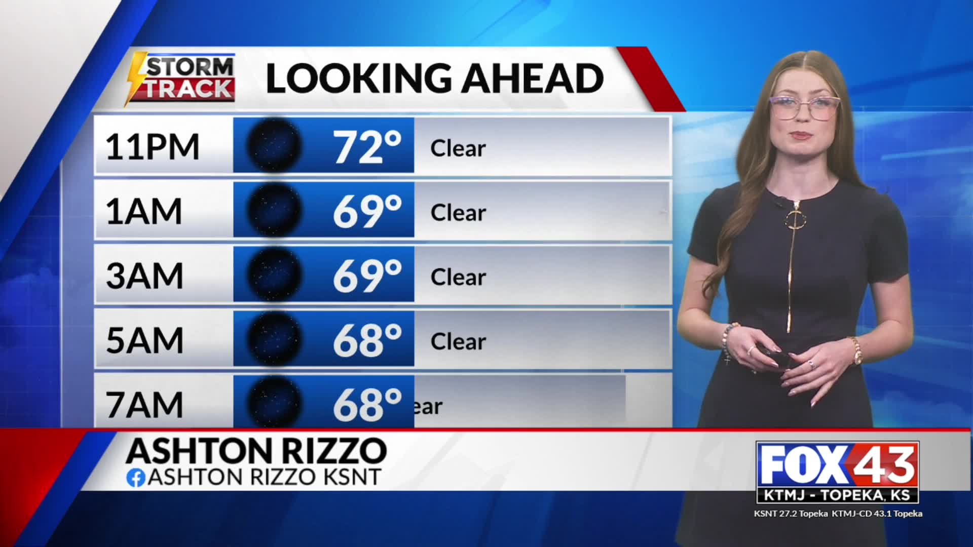 FOX 43 News @ 9P – March 25, 2026 – KSNT 27 News