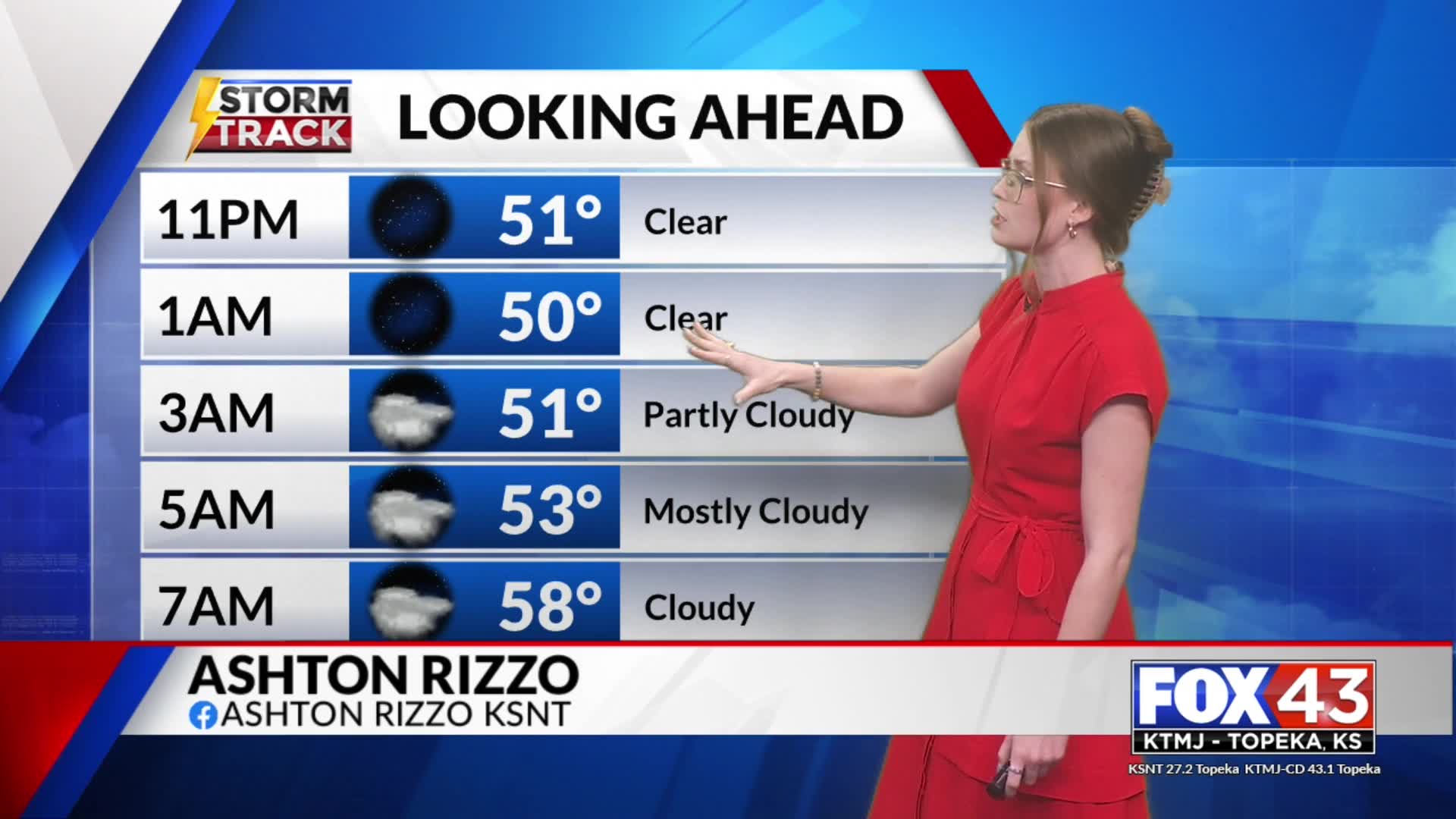 FOX 43 News @ 9P – April 2, 2026 – KSNT 27 News