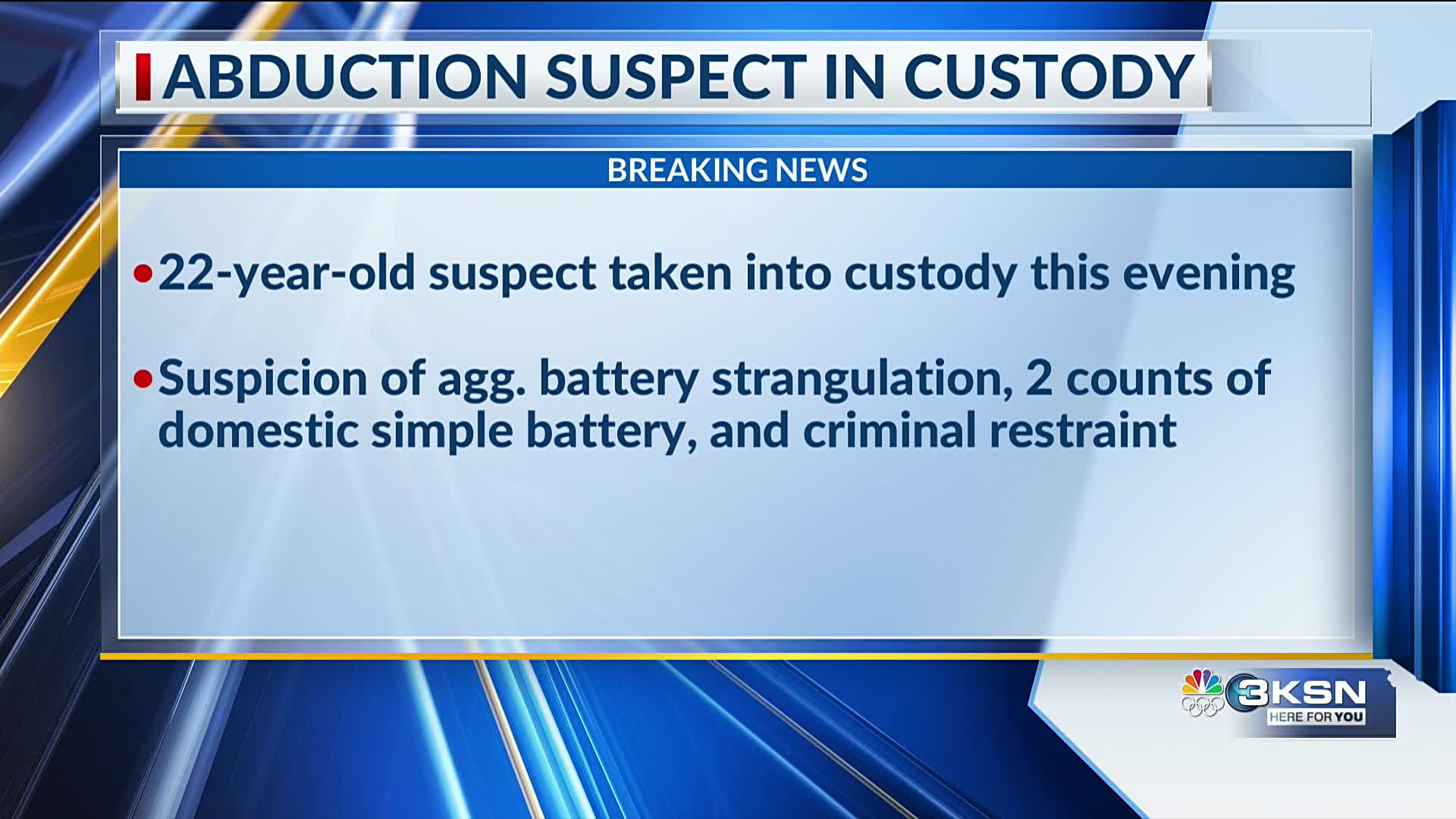 WPD: Woman safe after video shows her being taken by force, arrest made – KSN-TV