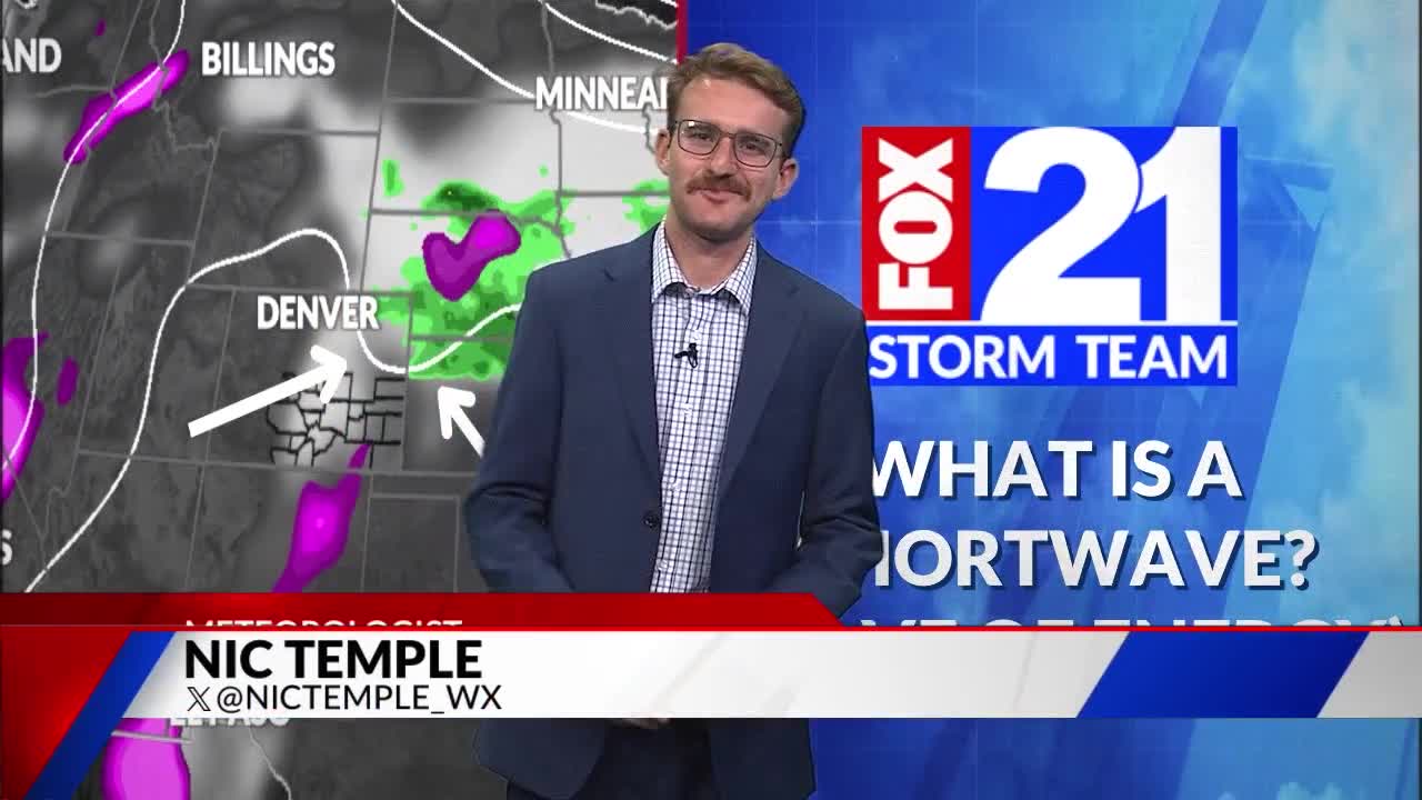 What is a Shortwave Trough? – FOX21 News Colorado