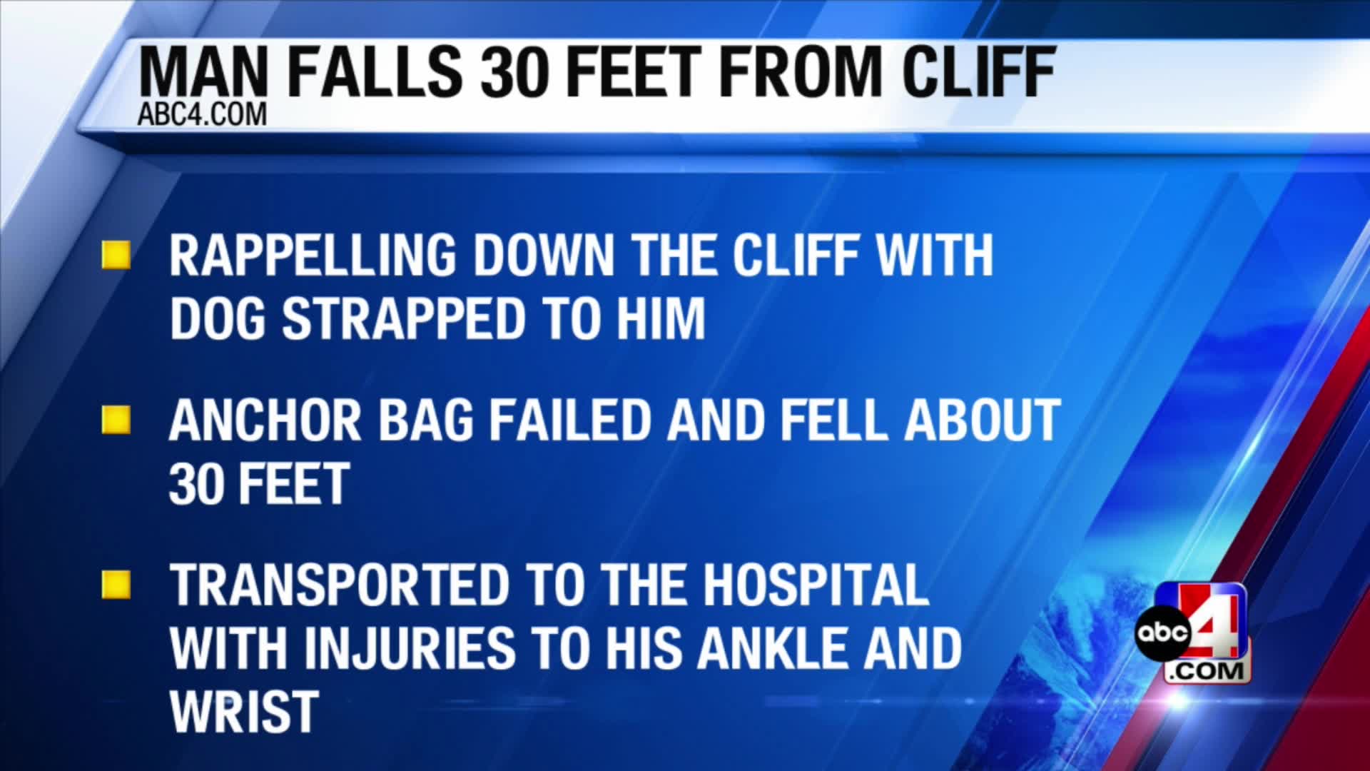 Man falls 30 feet while rappelling with poodle at San Rafael Swell ...