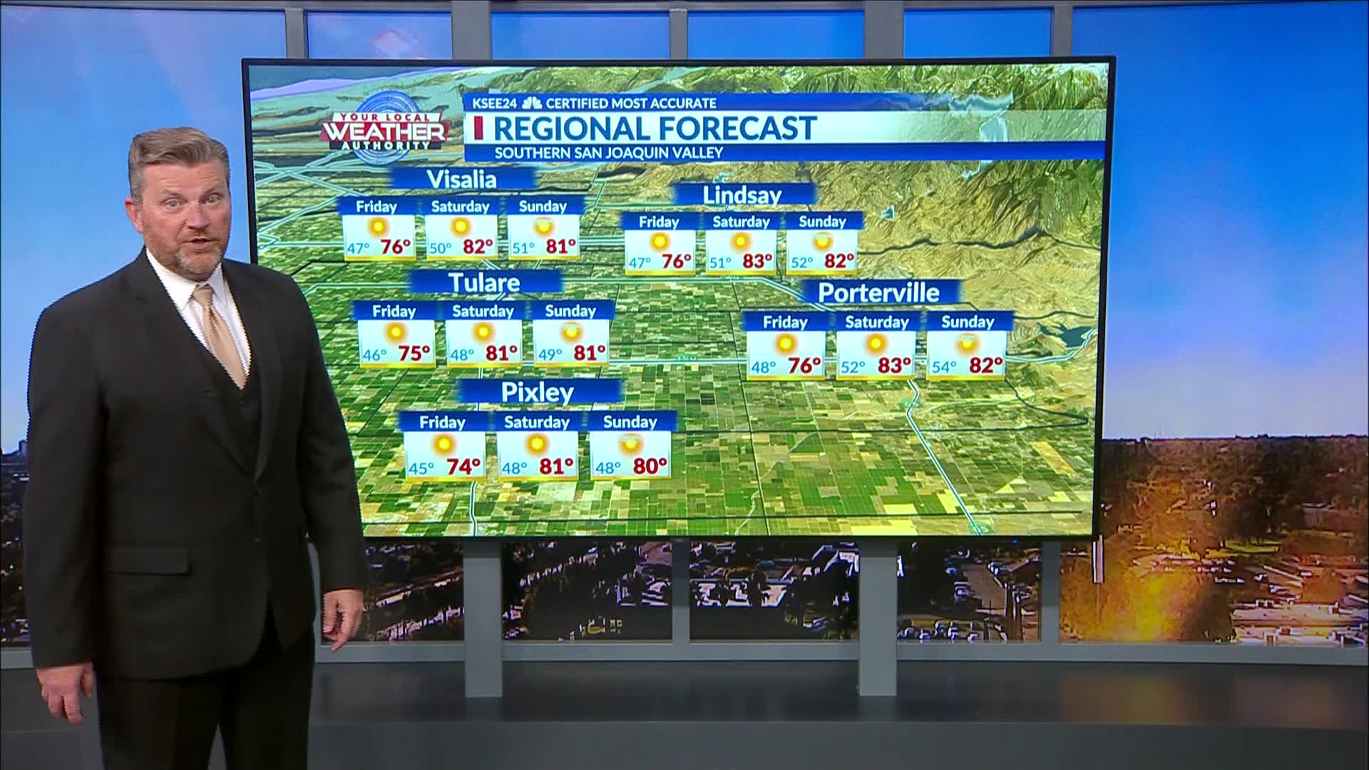 South – CBS47 and KSEE24 | News from YourCentralValley.com