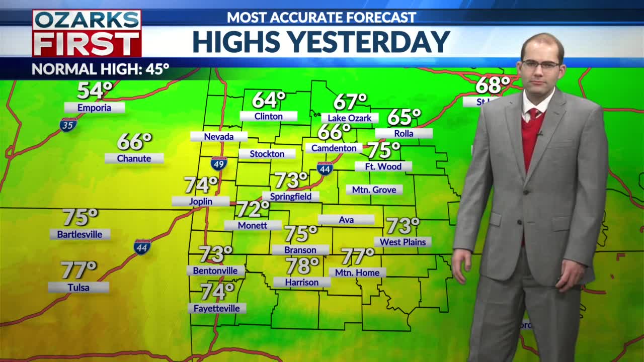 Warm and humid on Christmas Day – KOLR – OzarksFirst.com