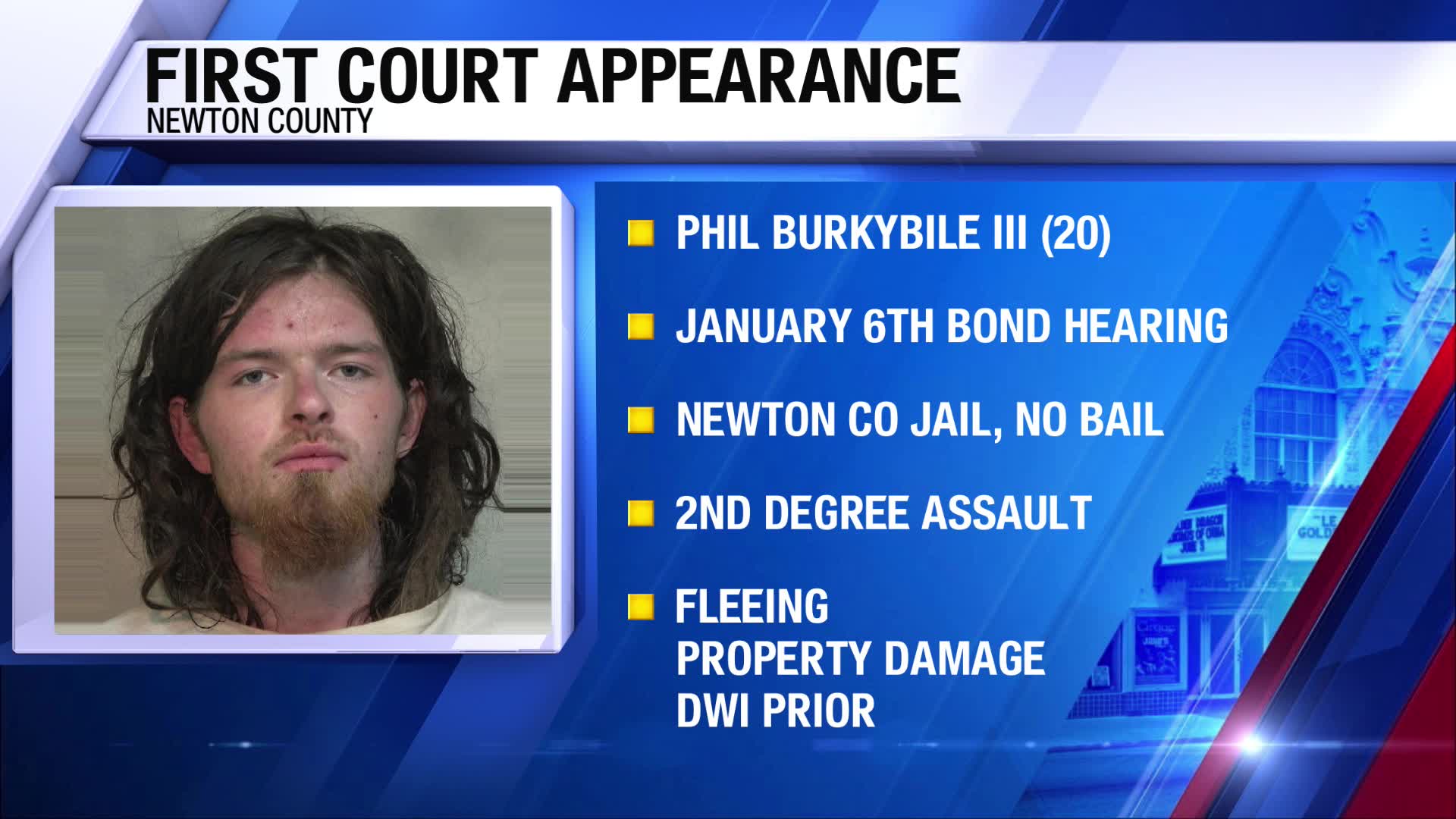 Suspect in Joplin officer shooting appears in court – KSNF/KODE ...