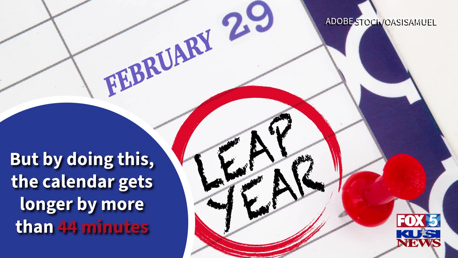 What is leap year? – FOX 5 San Diego & KUSI News