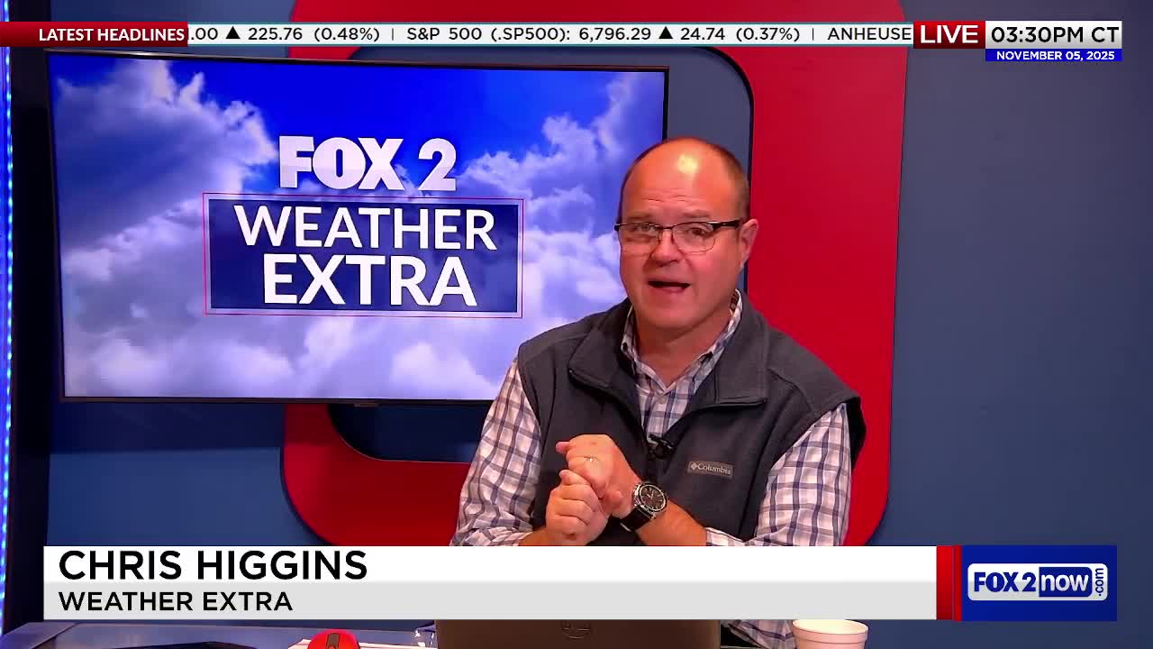 Weather Extra with Chris Higgins – FOX 2