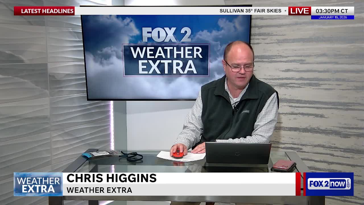 Weather Extra: Winter Precipitation heading our way – FOX 2