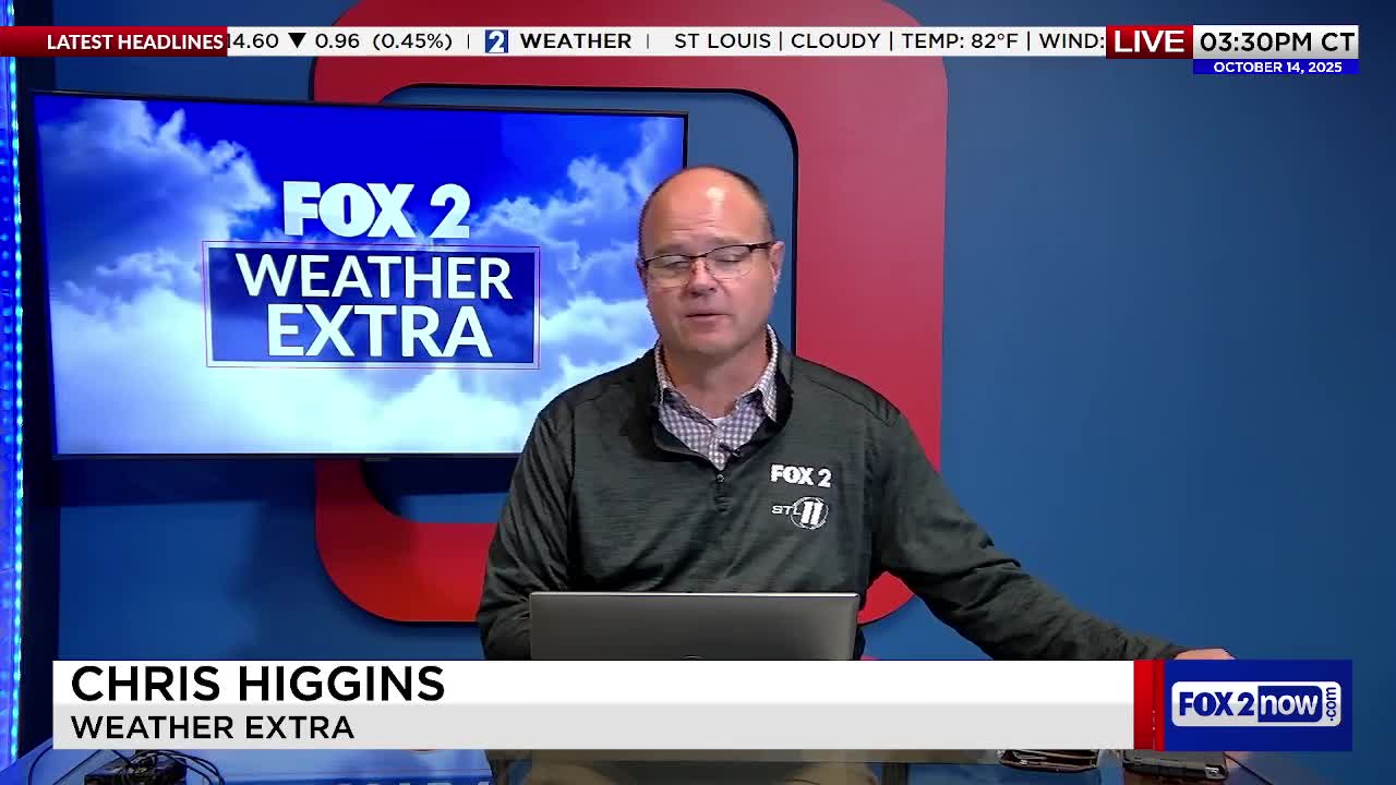 Will we get severe weather this weekend? – FOX 2